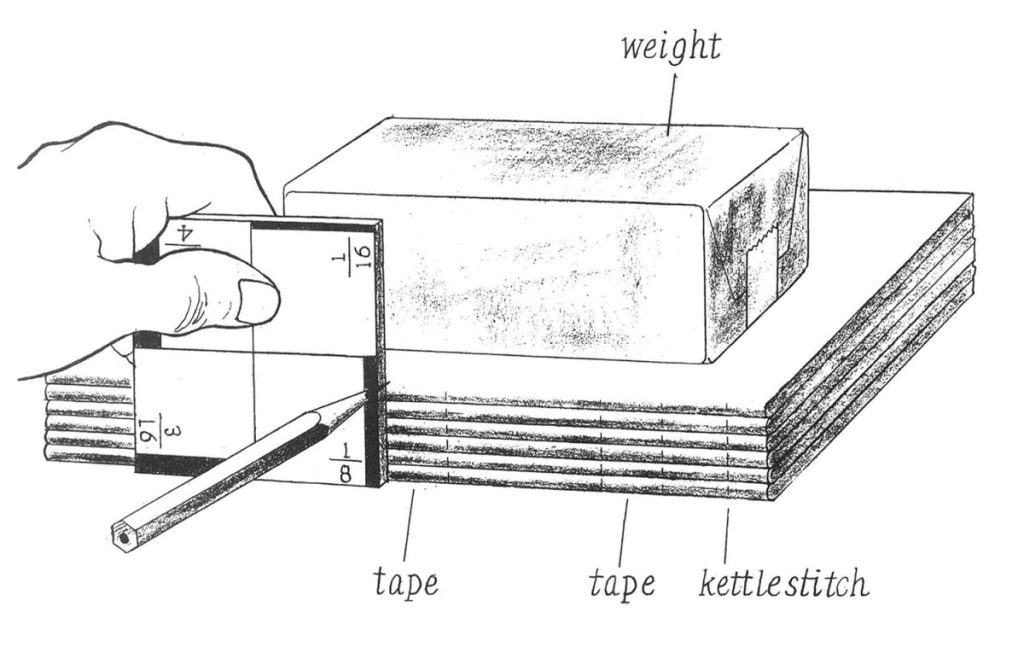 Hand Bookbinding - Waldorf Books - Earthschooling